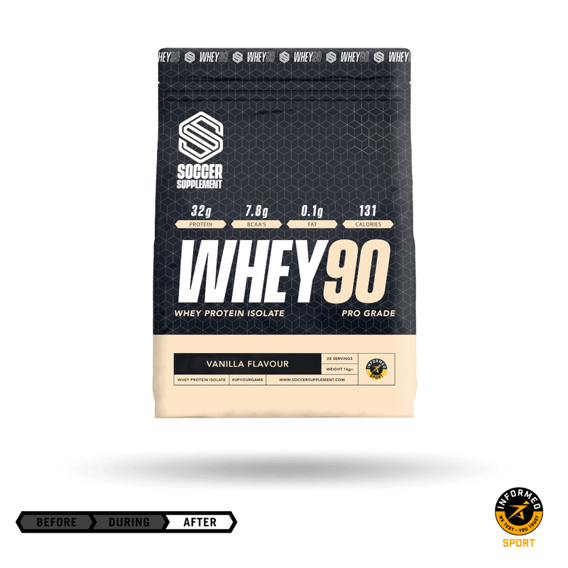 Supplements for Footballers - Black Friday Sale – Soccer Supplement